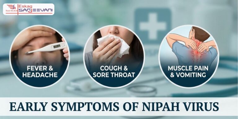 Know The Early Symptoms of Nipah Virus